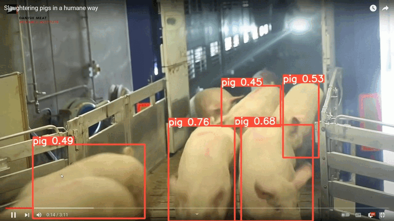 Guna Sekaran M | Postdoc